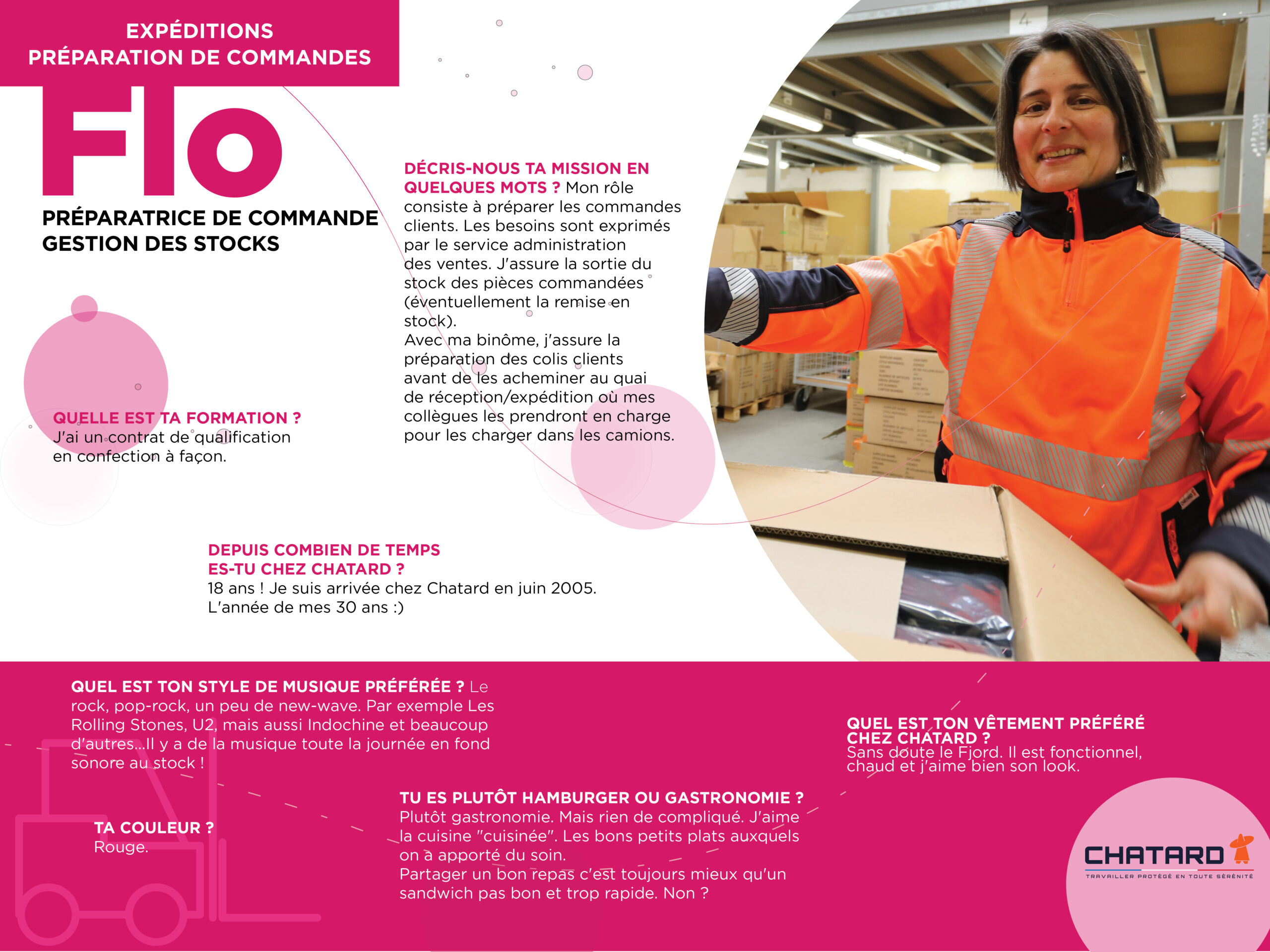 Découvrir Chatard et ses forces vives - Chatard France