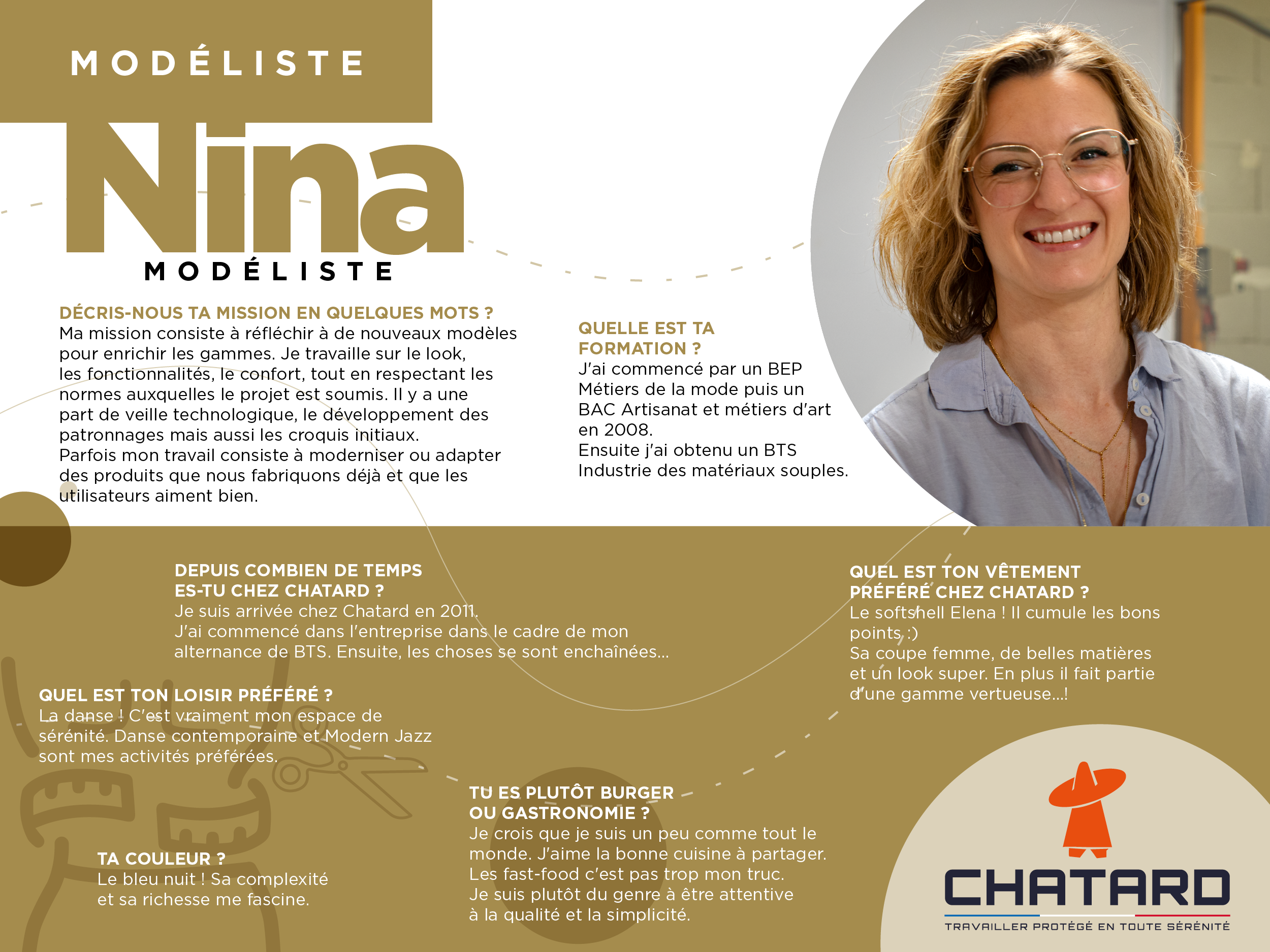 Découvrir Chatard Modéliste - Chatard France